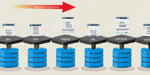 How To Successfully Deploy EF Database Migrations